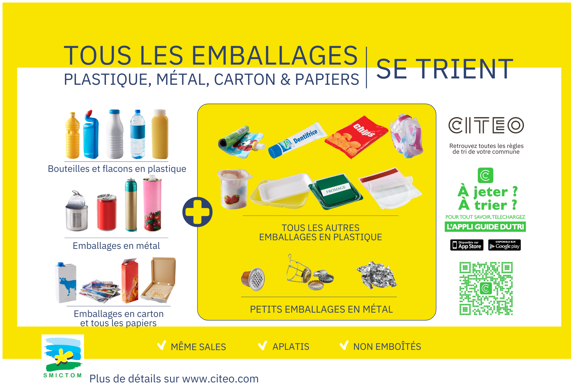 Le Tri Devient Plus Facile Smictom De Lavaur